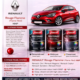 Plascon Paints – Auto Paints and Plates