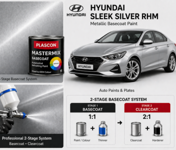 Plascon Paints – Auto Paints and Plates