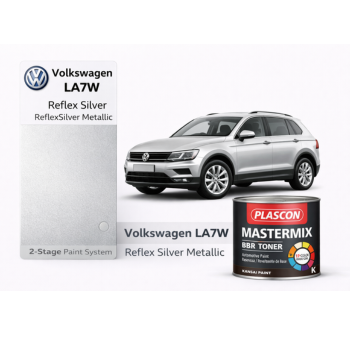 Plascon Paints – Auto Paints and Plates
